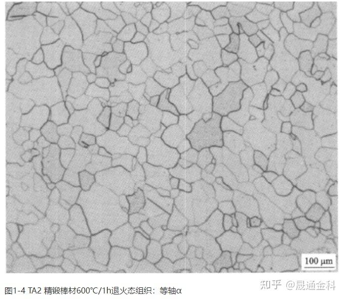 工业纯钛TA1、TA1ELI、TA1-1、TA2等9个牌号 - 知乎