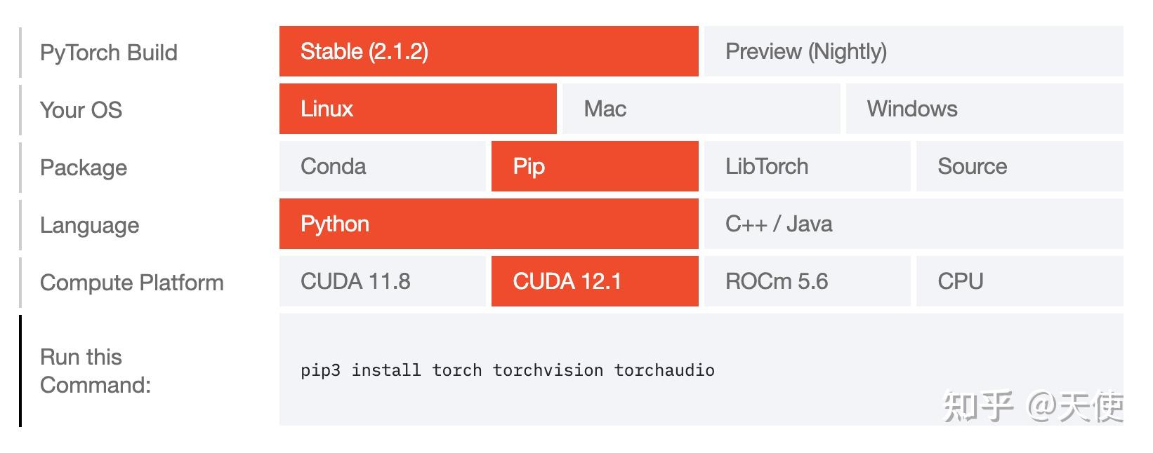 如何安装torch（Python）? - 知乎