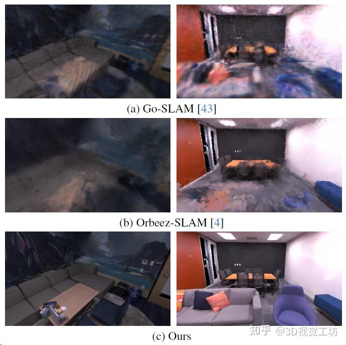 研一想做nerf+slam方向，前期三维重建基础，图形学，视觉slam14讲等基础知识，内容是否太多? - 知乎