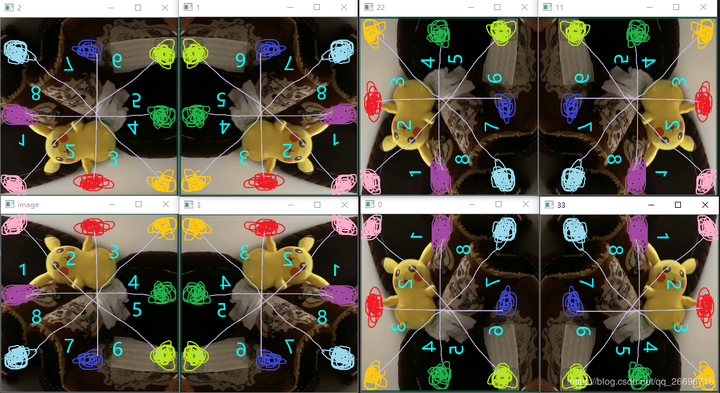 opencv图像镜像，转置达成图像旋转效果(python代码) - 知乎