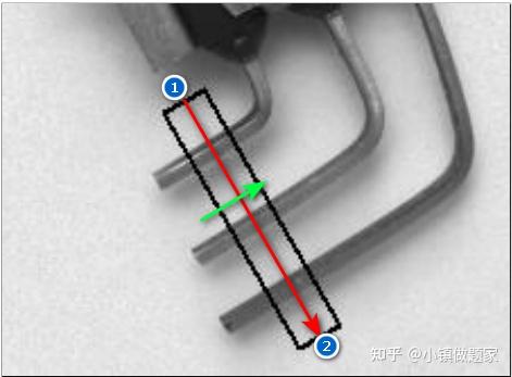 halcon之1D Measuring一维测量原理深入研究 - 知乎