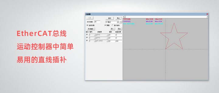 Ethercat总线运动控制器中简单易用的直线插补 知乎