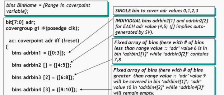 什么是systemverilog bins？ - 知乎
