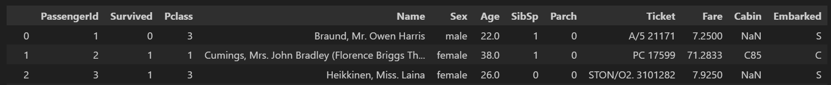 递归特征消除 RFE (Recursive Feature Elimination) 和RFECV - 知乎