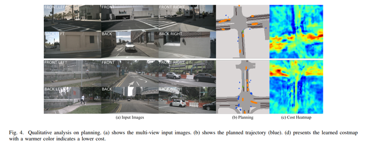 VLM-E2E：通过多模态驾驶员注意力融合提升端到端自动驾驶能力 - 知乎