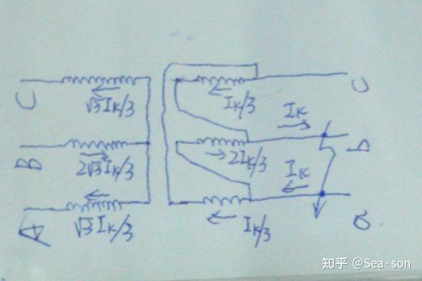 Yd11接线变压器电流分步，下配四表中，低压侧两相短路，高压侧相电流I为什么要除以根号3？ - 知乎
