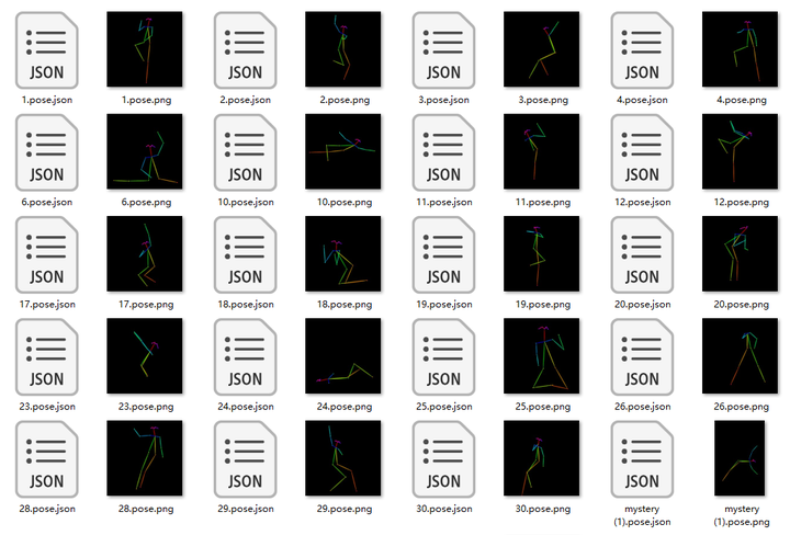 Stable Diffusion最简单有效的姿势控制方法，附（800+动作骨骼图，180+姿势图）免费分享 - 知乎