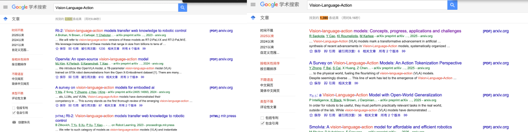 VLA爆发！从美国RT-2到中国FiS-VLA，机器人「即知即行」的终极进化 - 知乎