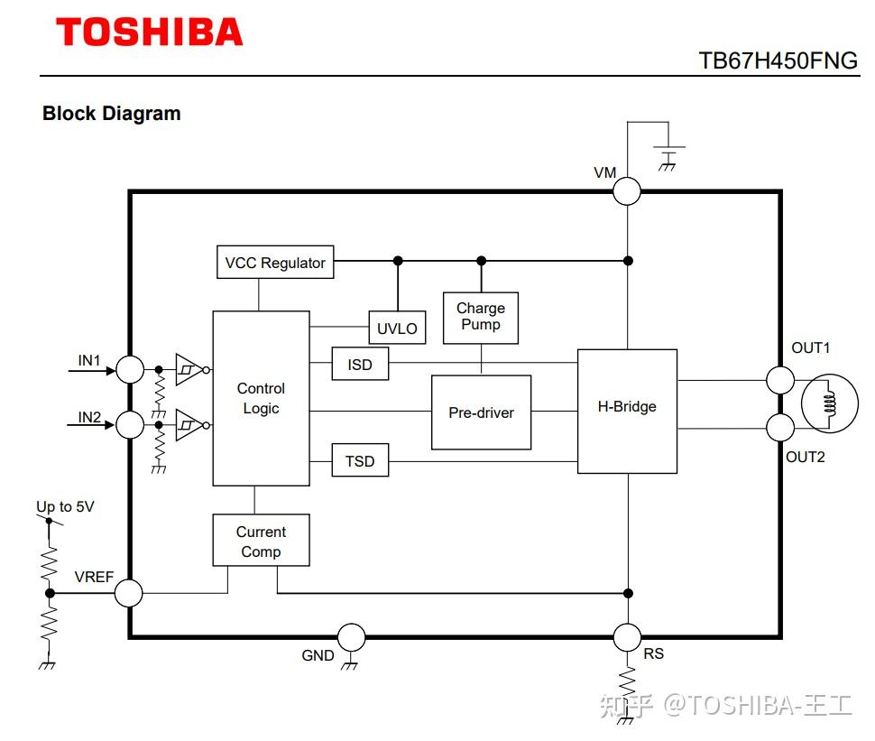 PWM 斩波型直流有刷电机驱动器 TB67H450FNG 是一款 PWM 斩波型直流有刷电机驱动器 - 知乎