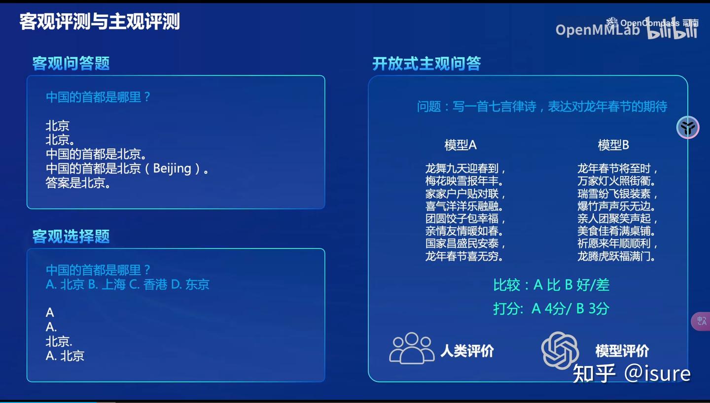 07 【OpenCompass 大模型评测实战】 - 知乎
