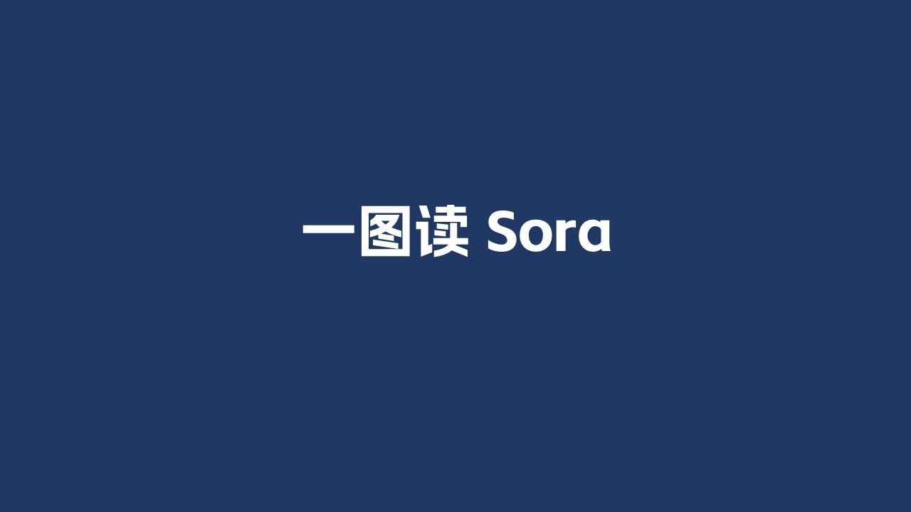 复刻Sora有多难？一张图带你读懂Sora的技术路径 - 知乎