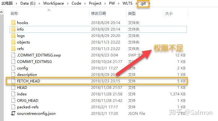 cannot open .git/FETCH_HEAD: Permission denied - 知乎