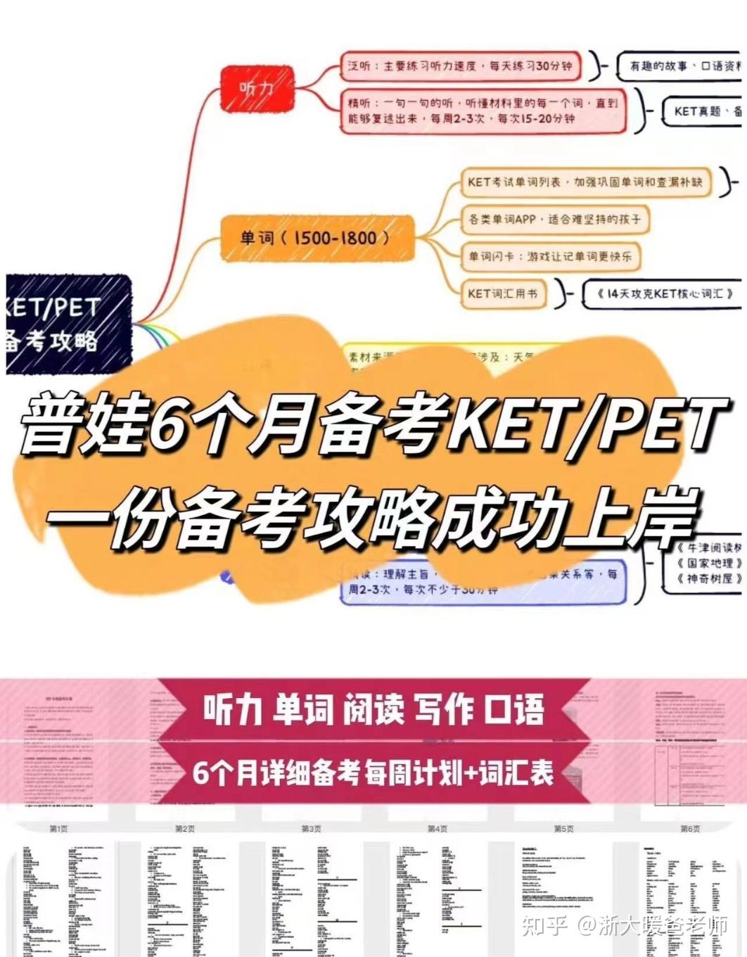 请教一下考过ket的家长，ket考试好过吗？ - 知乎