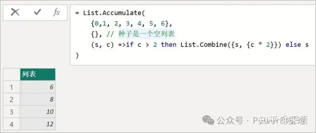 Power Query 中堪称最强大的函数 List.Accumulate，你会用了吗？ - 知乎
