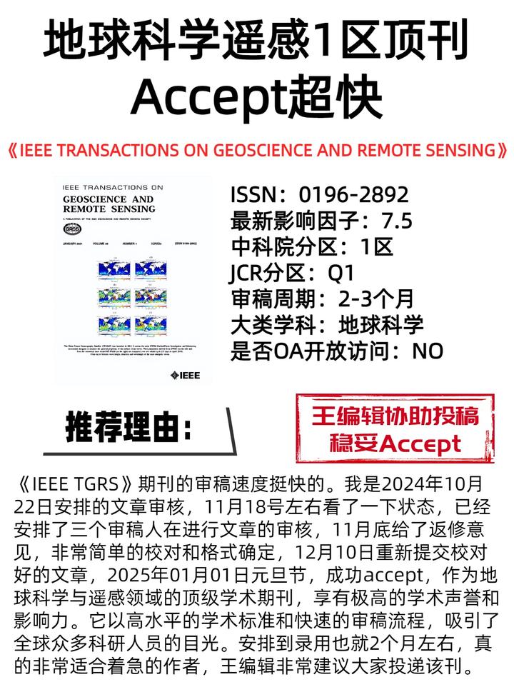 期刊《IEEE TGRS》发文量2000，目前还在扩刊期间，你还不来投吗？ - 知乎