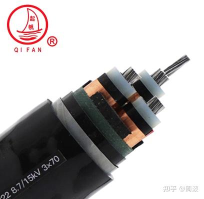 你知道YJV、YJV22、YJY23这一系列电力电缆的区别吗？ - 知乎
