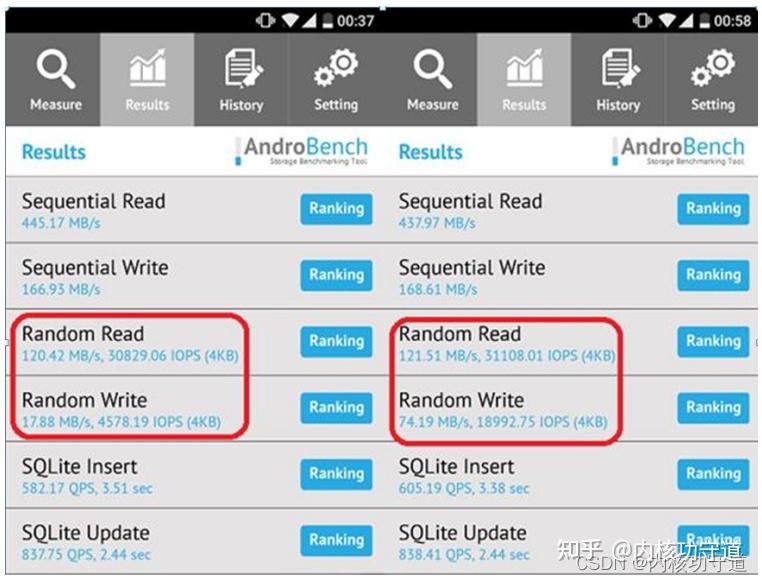 横向对比EXT4，带你感受真实的Linux文件系统F2FS - 知乎