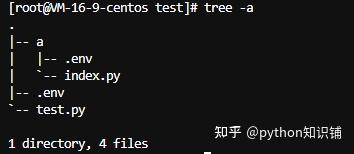 dotenv -- 读取env配置文件│Python第三方库 - 知乎