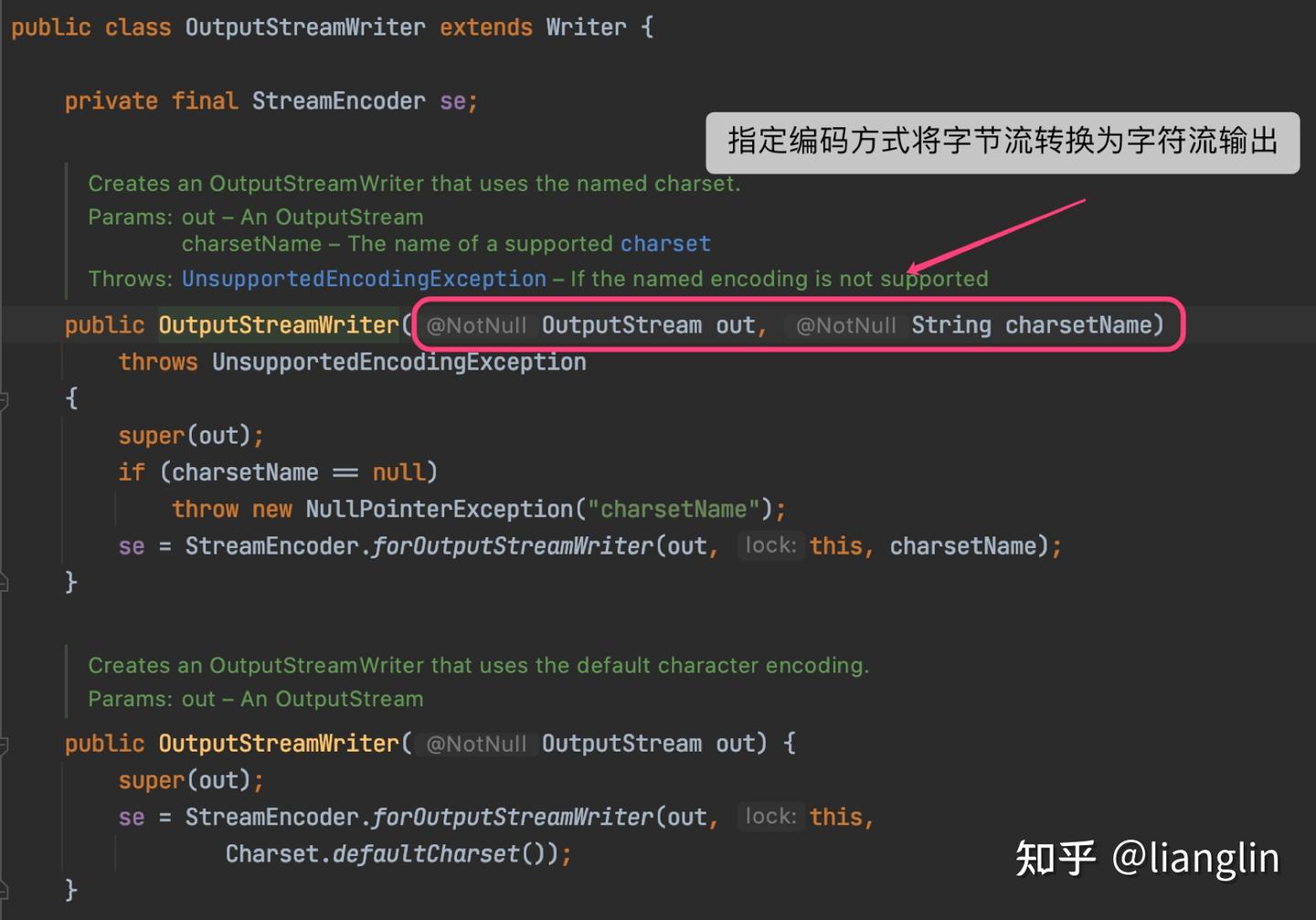 OutputStreamWriter的demo - 知乎