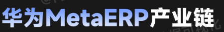 华为MetaERP产业链 - 知乎