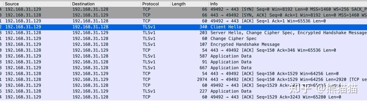 攻防演练的 Webshell 利器冰蝎 V4 是什么原理？ - 知乎