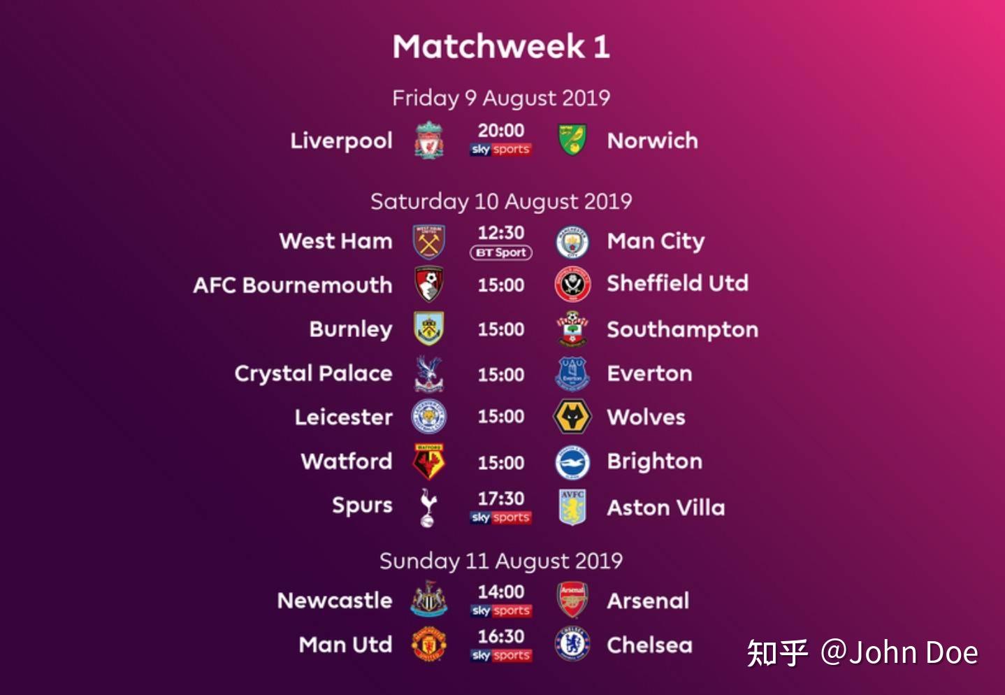 为什么SI和世嘉共同决定终止发布FM2025（足球经理2025）的推出和发售，背后的原因有哪些？ - 知乎