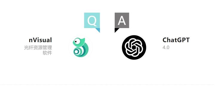 看！Chat4.0如何看待AI与光纤资源管理软件的应用结合点及价值 - 知乎