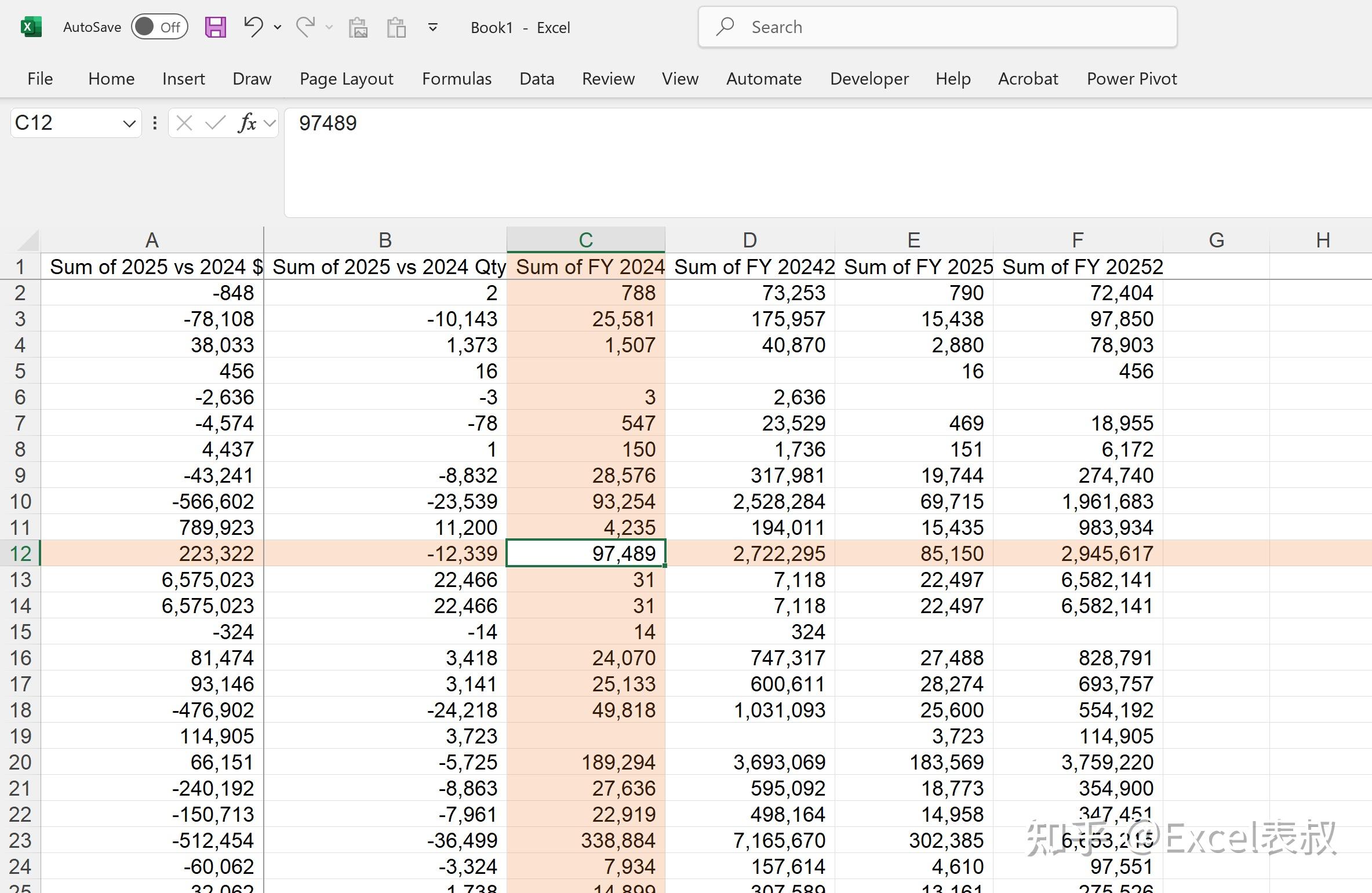 小技巧4：Excel“Focus cell"功能 - 知乎