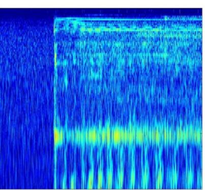 时频分析（STFT-短时傅里叶变换）原理 - 知乎