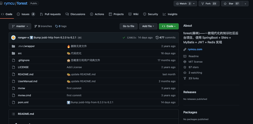 2022 GitHub 优质 Java 开源项目推荐 - 知乎