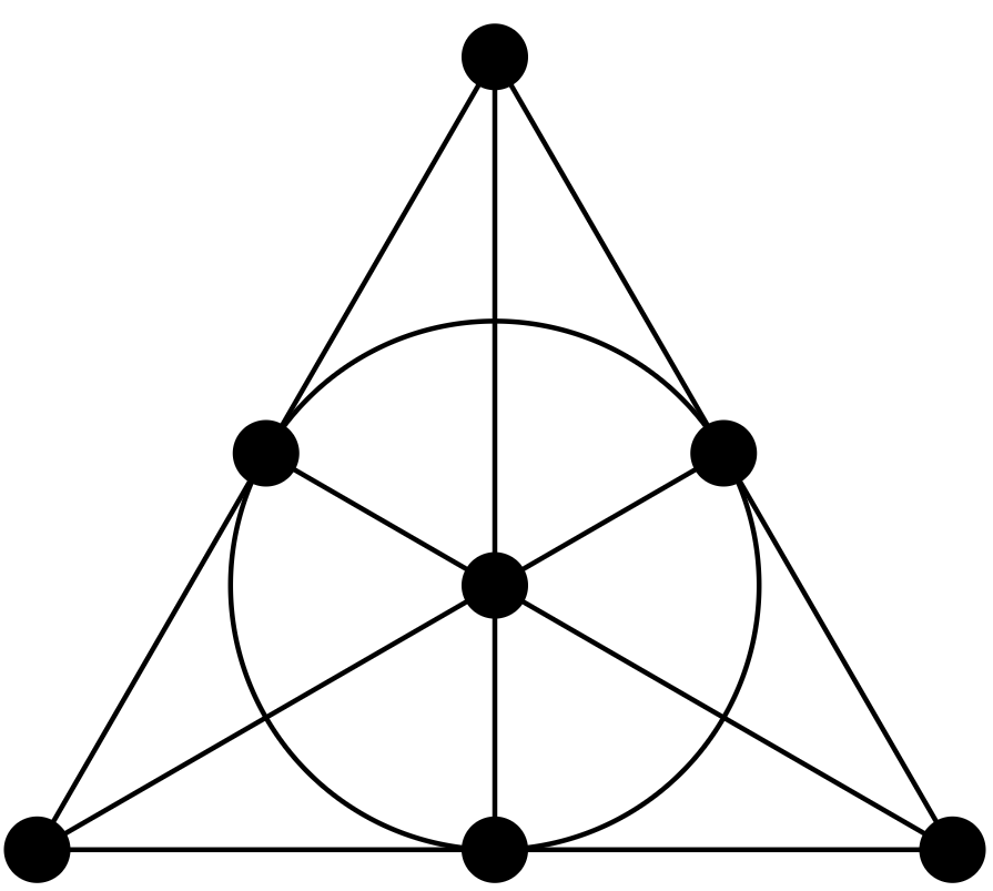 轨形 / Orbifold - 知乎