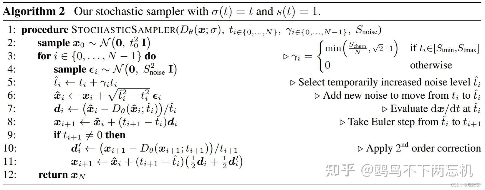 Elucidating the Design Space of Diffusion-Based Generative Models - 知乎