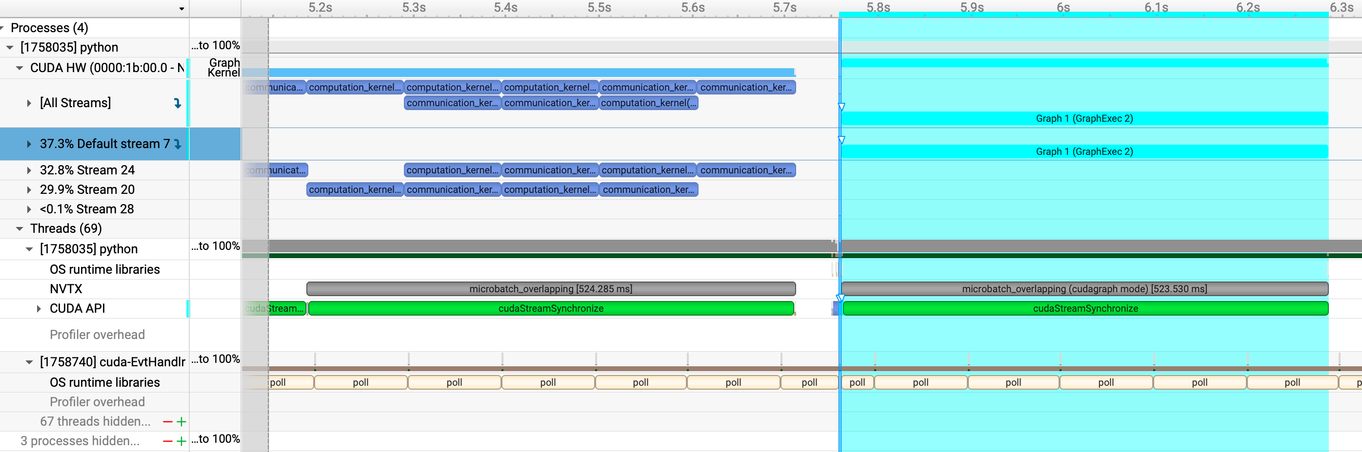cudagraph调试踩坑 - 知乎