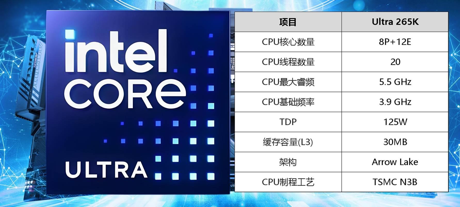 深度分析，哪款CPU适合玩《三角洲行动》？英特尔酷睿Ultra7 265K