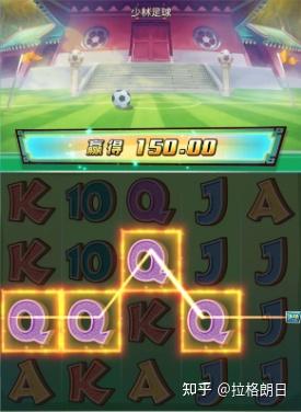 Slots数值分析与模型建立 1：机器按照玩法结构上的大致分类 - 知乎