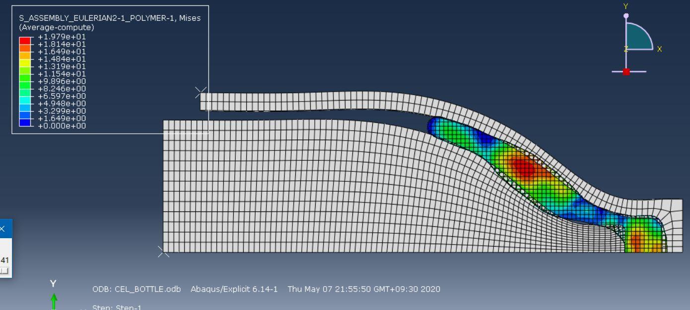 ABAQUS-CEL模拟聚合材料挤压变形 - 知乎