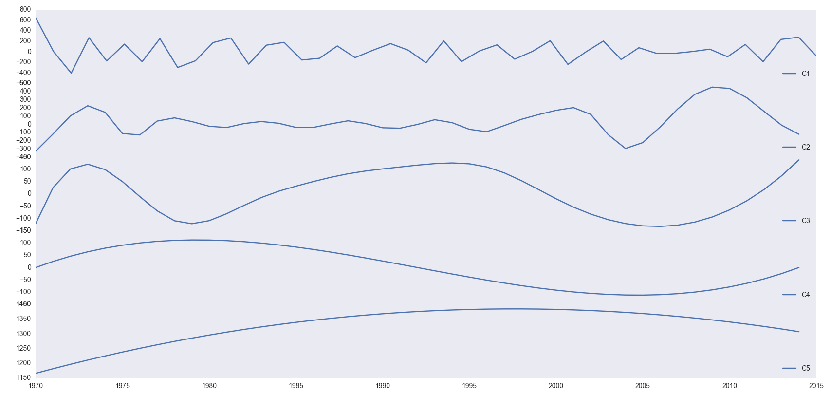 python中调用matlab API - 知乎