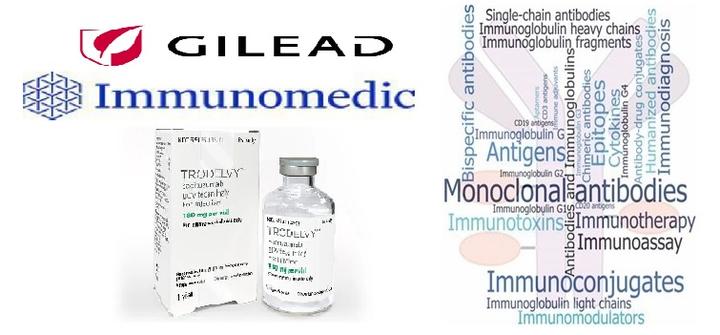 抗体偶联药物ADC通用名称命名-6 Gilead/Immunomedics - 知乎