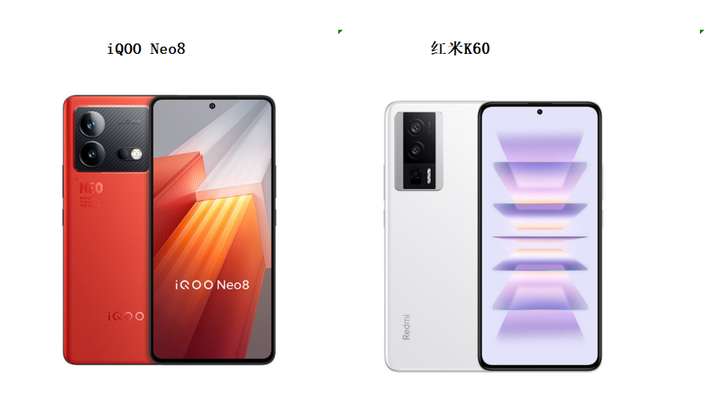iqoo neo8和红米K60哪个手机更好一点？ - 知乎