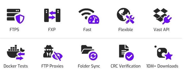 基于C#的FTP开源库，让你快速完成FTP文件传输功能，提升开发效率！ - 知乎