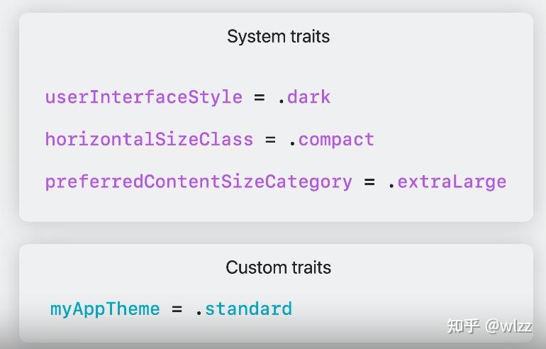 了解UIKit trait系统(WWDC2023) - 知乎