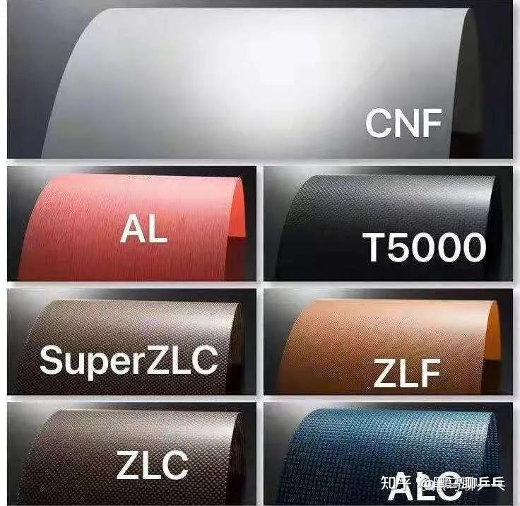 【二马说】第十七期：蝴蝶的T5000、ALC、ZLC和SZLC - 知乎