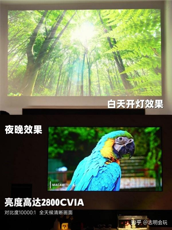 2025年618客厅投影仪推荐，当贝X5S Max白天清晰看4K - 知乎