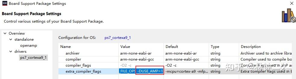 跑通UG1186 openAMP echo_test例子记录 - 知乎