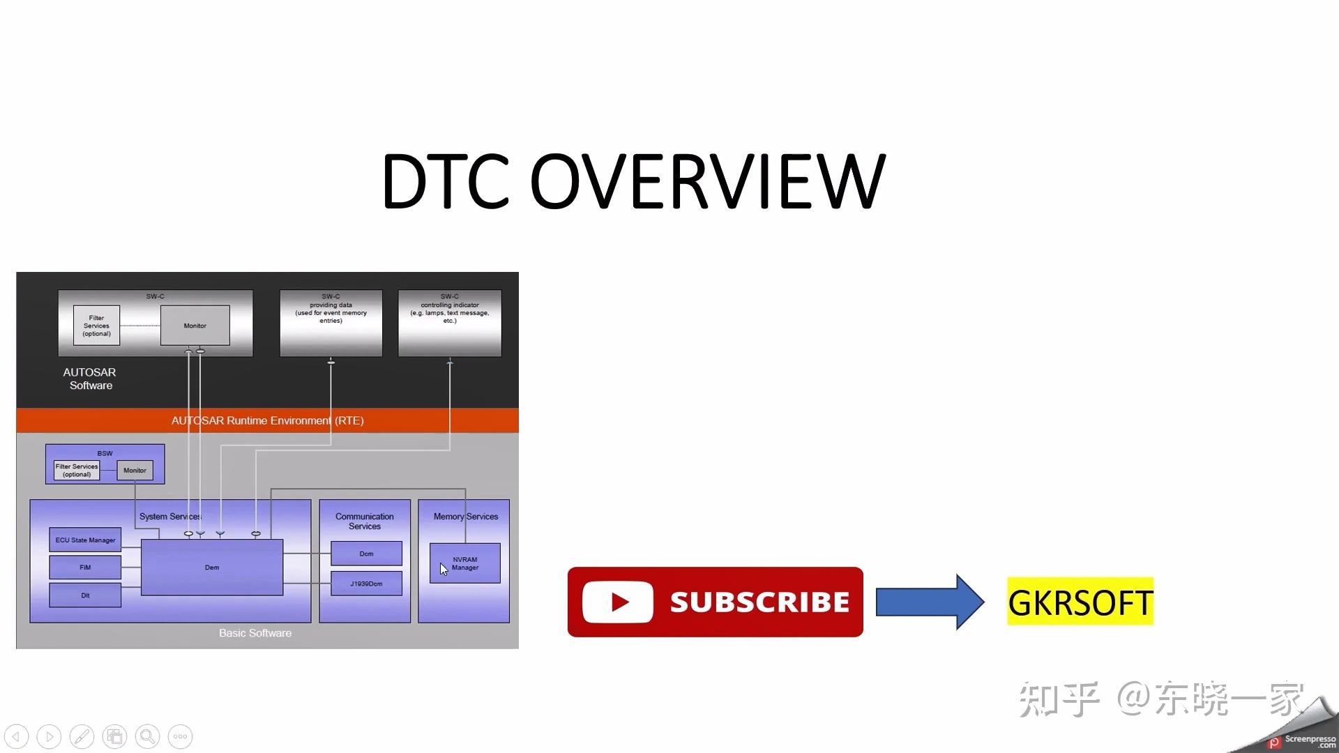 诊断学习1——DTC概述 - 知乎