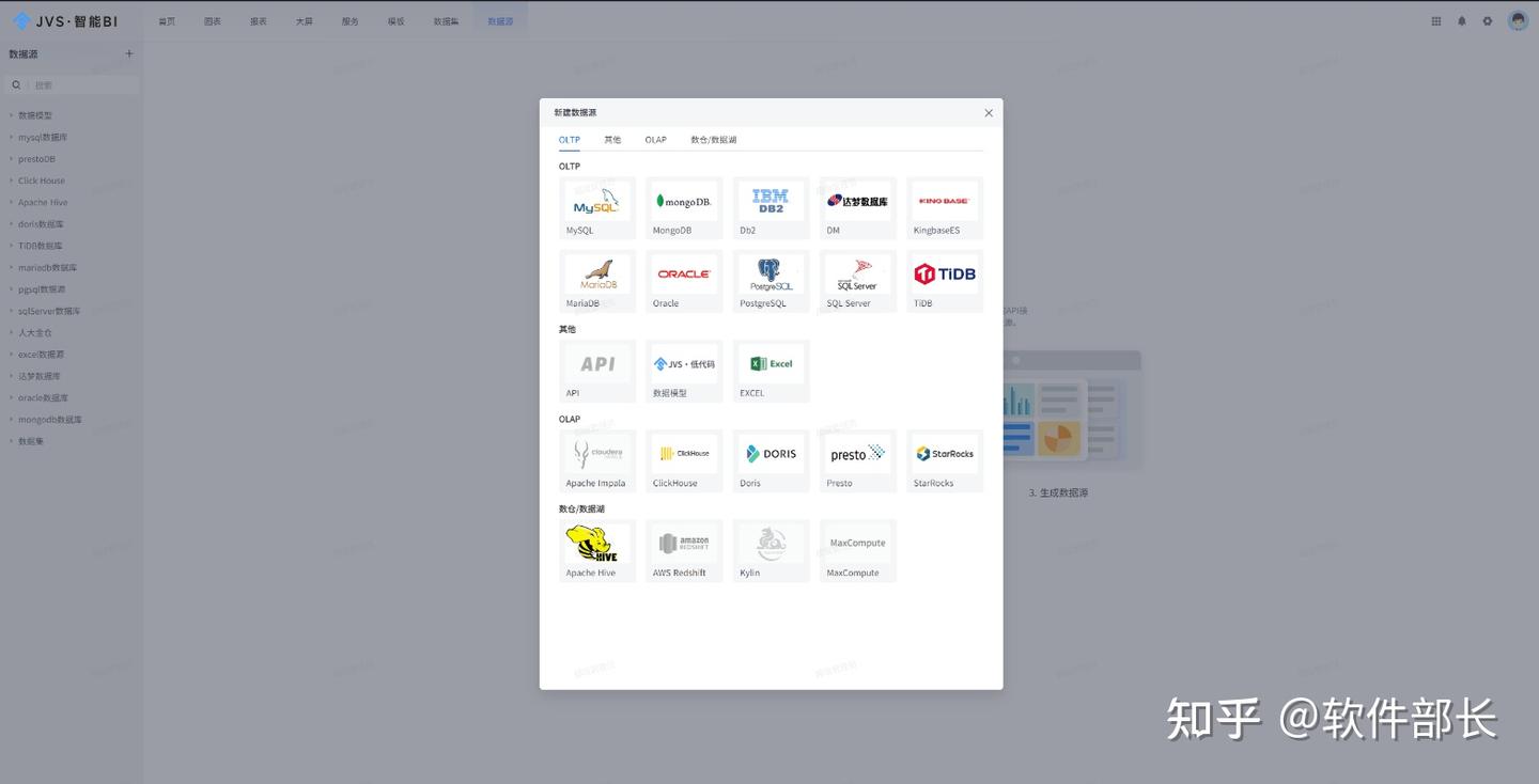 JVS-BI数据分析流程详解：数据接入、整合、建模与可视化 - 知乎