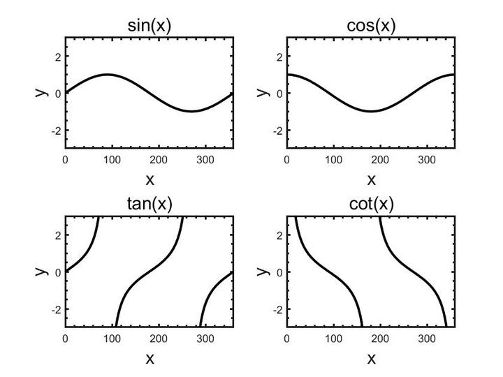 MATLAB matlab