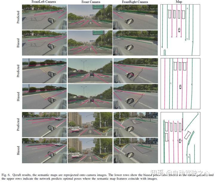 BEV-Locator：基于多视图图像的端到端视觉语义定位网络 - 知乎
