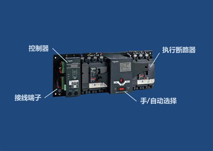 必看！双电源自动转换开关（ATSE），你真的用对了吗？ - 知乎