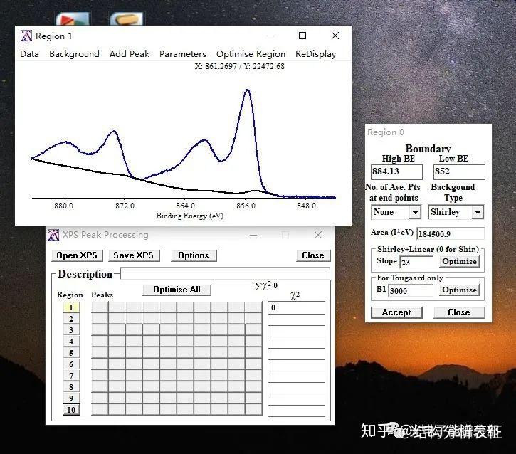 xpspeak双峰拟合基本操作（以镍为例） - 知乎